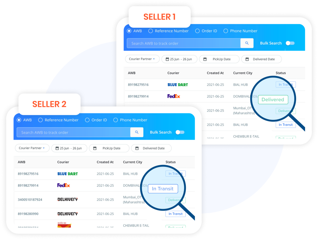 ClickPost's Shipping Solutions for Marketplaces